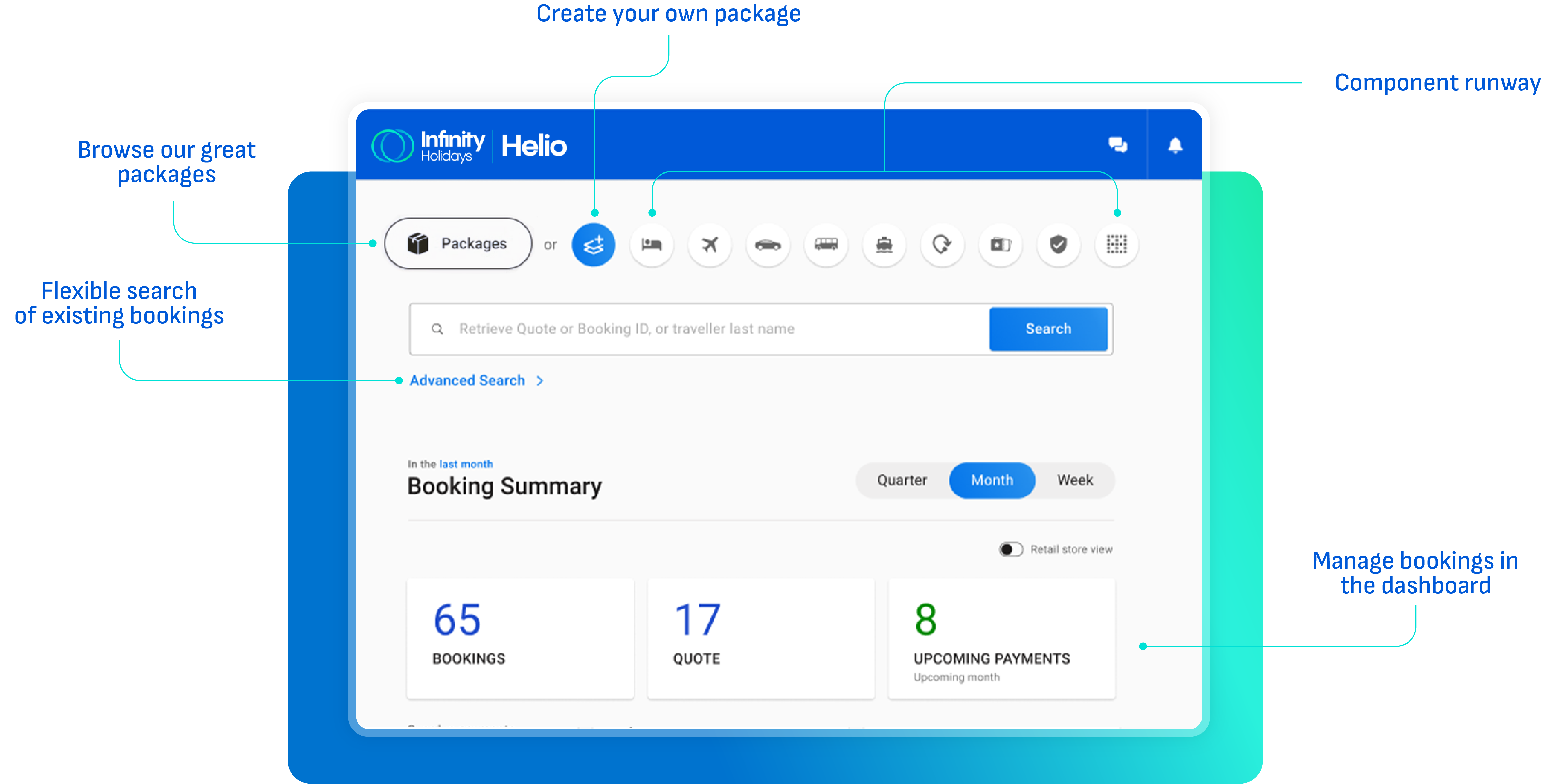 Retail Travel Technology - Infinity Holidays NZ CO